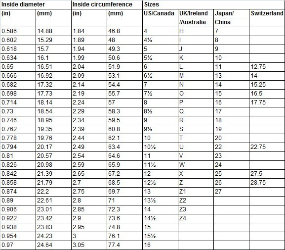 Ring 38 Ring Size Chart Circumference PNG ring-38-ring-size-chart-circumference-png