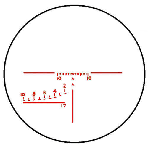 Gun Scope POSP Reticle 4X26mm SVD AK Red Dot Sight Hunting Rifle Scope ...