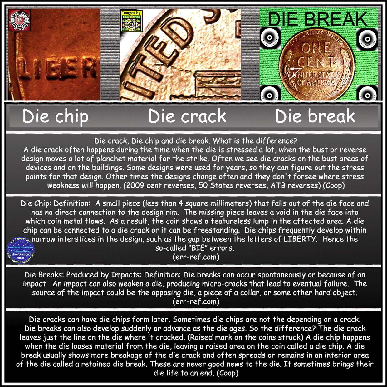 2004 Iowa State Quarter - Coin Community Forum