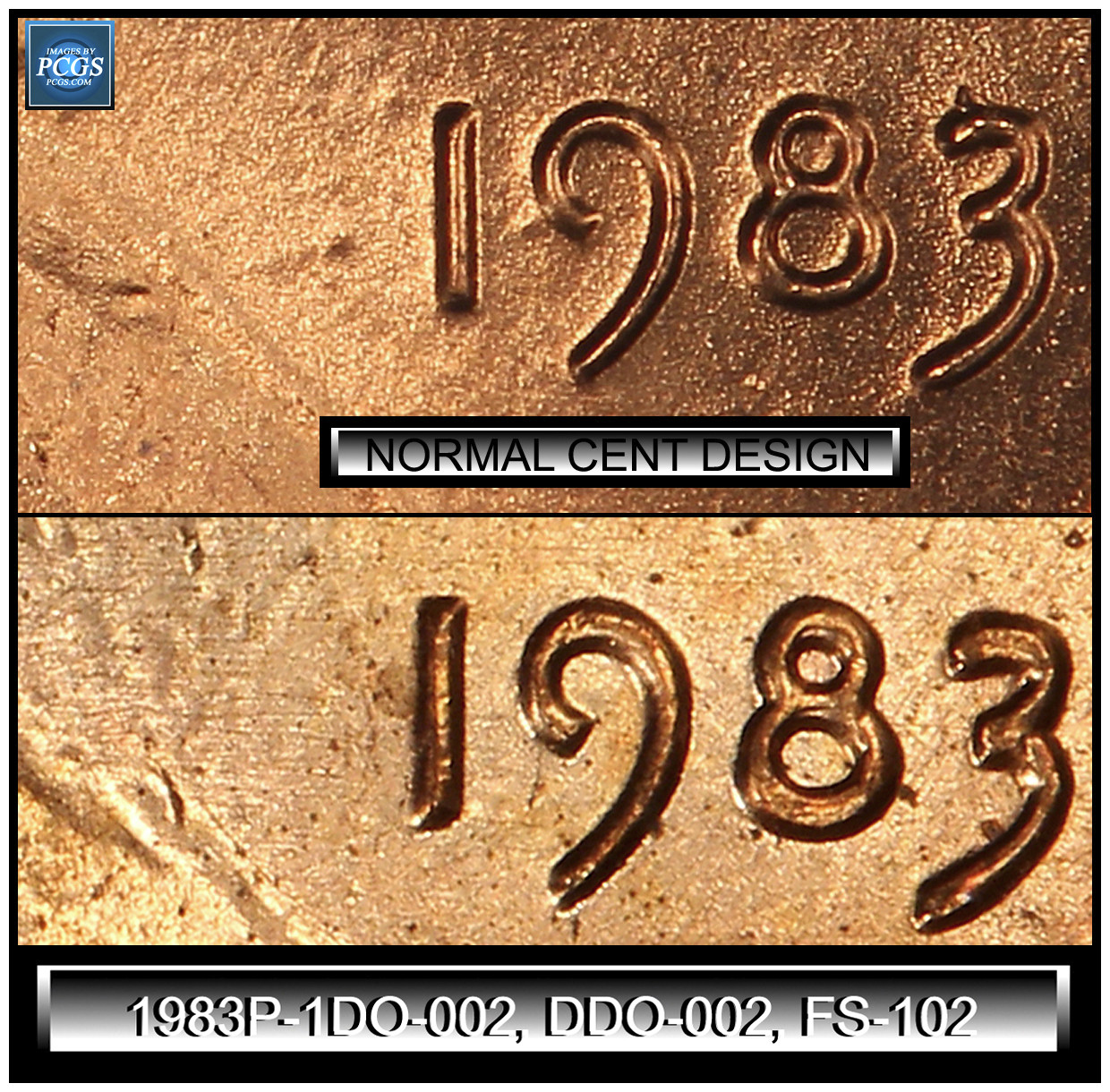1983 Penny, Large Or Small Date? Need Help Please - Coin Community Forum