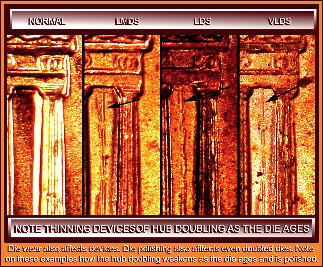 1994 Penny-Double Pillars On Reverse? - Coin Community Forum