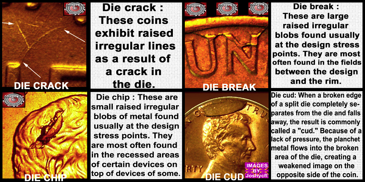 Post Your Examples Die Damaged Coins. - Coin Community Forum