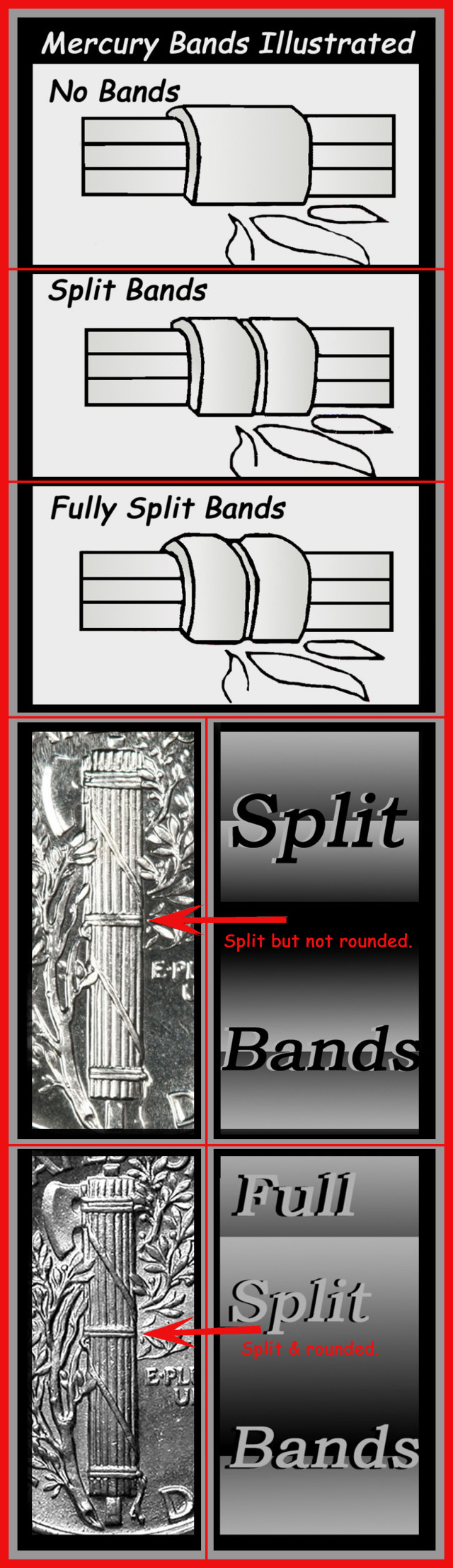 Mercury Dime Split Band Qualifiers - Coin Community Forum