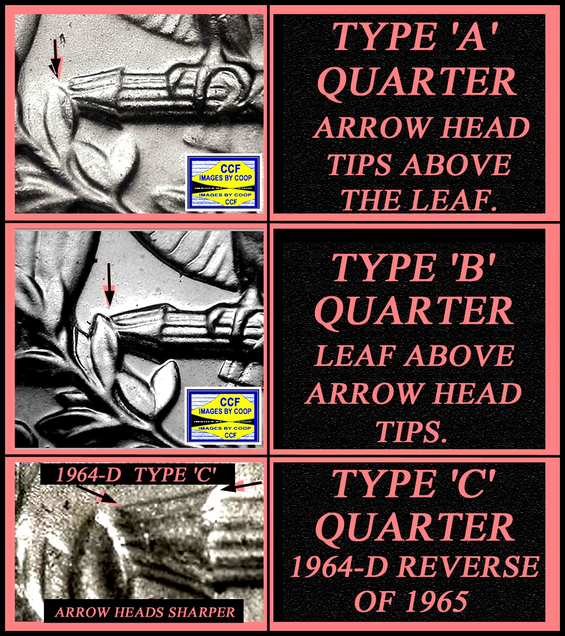 1964 - D 25c Type C Reverse FS-901 Find - Coin Community Forum
