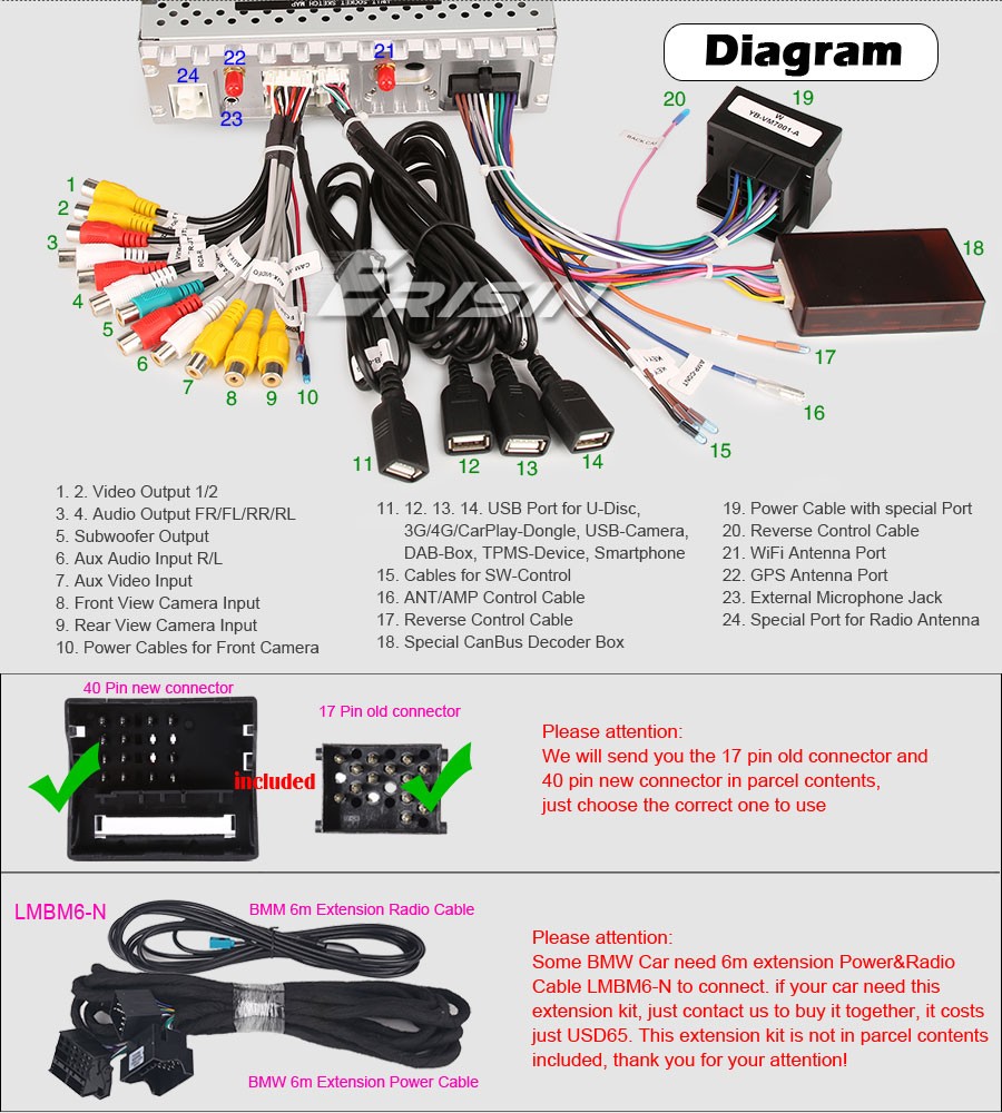 4+64GB PX5 8 Core GPS Android 10.0 Autoradio BMW E53 E39 X5 5er M5 DAB+ ...