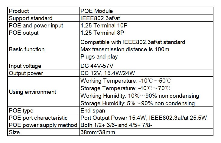 POE splitter IP Power Over Ethernet CCTV module board IEEE802.3af/at ...
