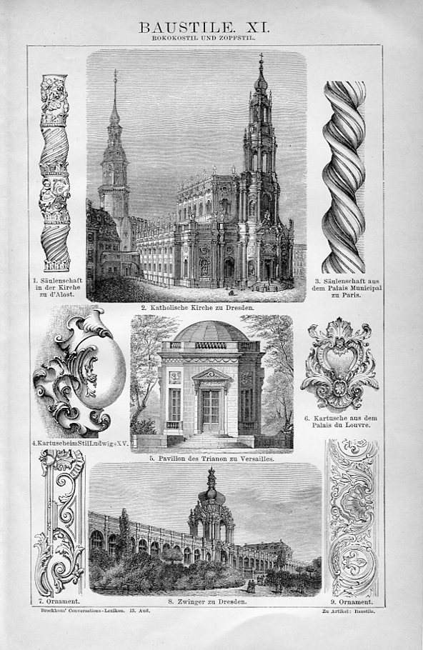 Rococo / Rokoko, Brockhaus | Architecture drawing, Diagram architecture ...