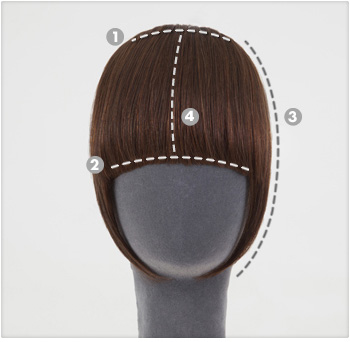 Straight Front Bangs Fringe Piece Clip In Hair Extensions Real Natural ...