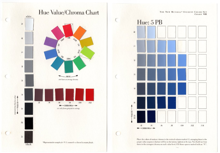 New Munsell Student Color Set