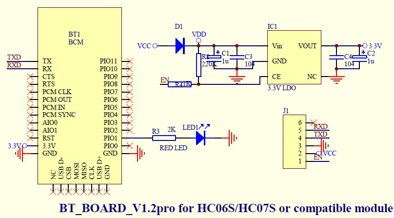 V1.2pro RF Transceiver Interface BT Board Serial Bluetooth Module For ...
